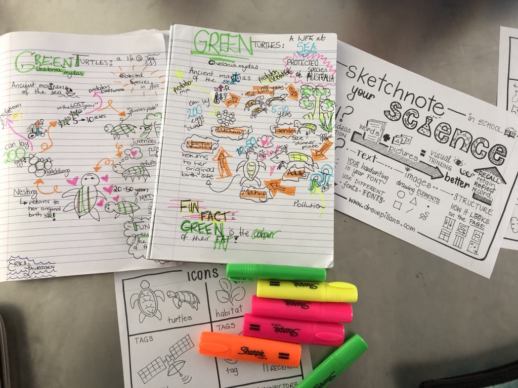 Sketchnote your Science – Dr Sue Pillans